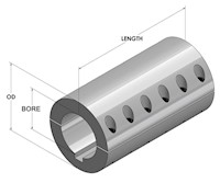 Item # MH2CC-60-60-KW, Metric Large Bore Two-Piece Clamping Couplings ...